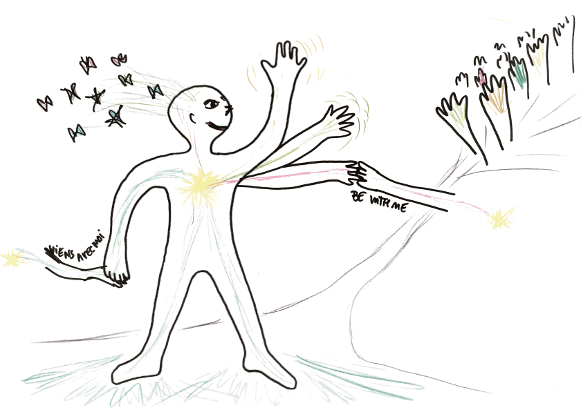 Using language portraits with deaf signers: do’s and don’ts – Acadeafic